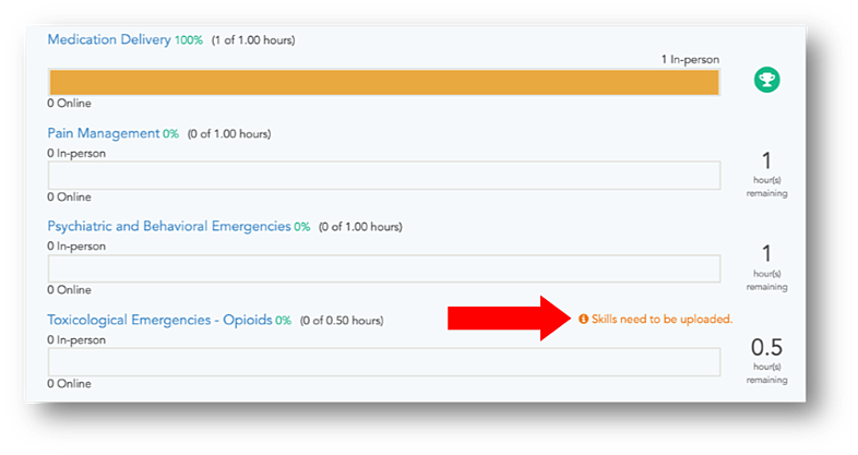 Recert Digest: 4 New Platform Enhancements [October 2019]